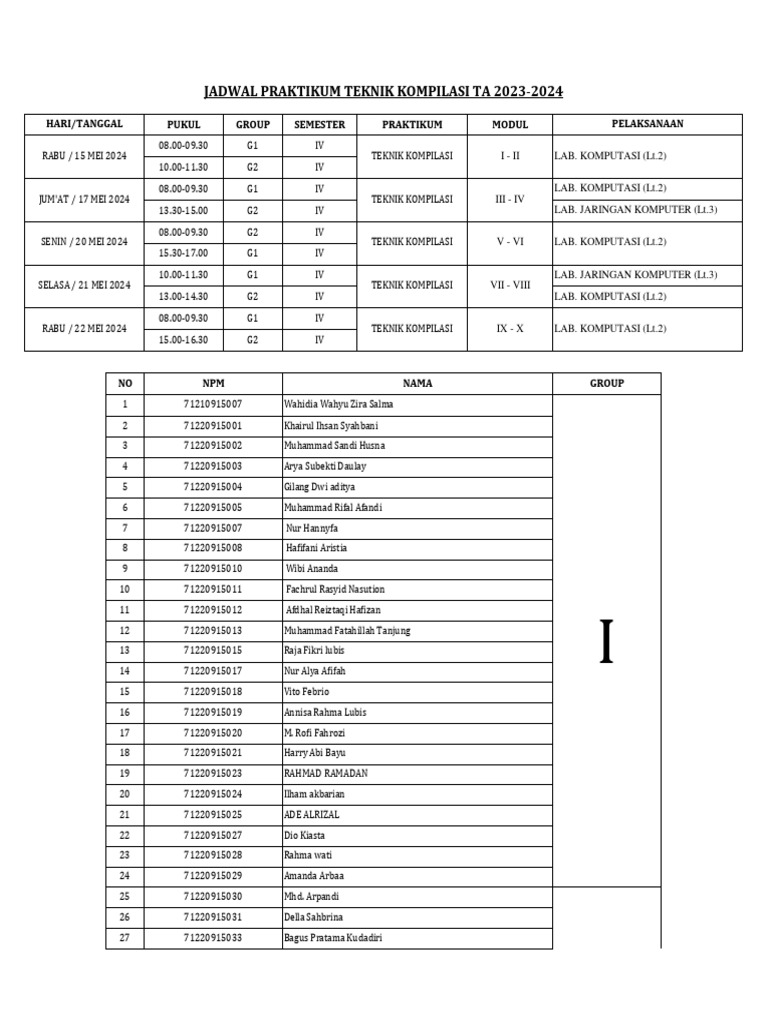 Jadwal Praktikum Teknik Kompilasi 2024 | PDF