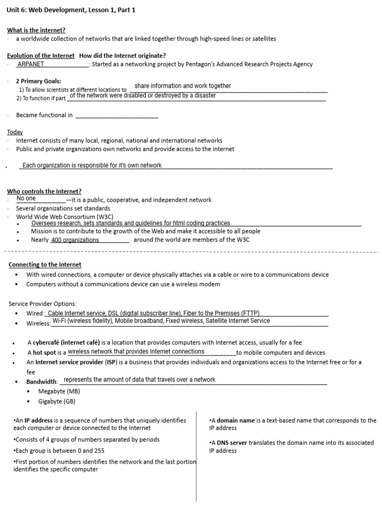 Carldai Mitchell Copy Of Unit 6 Web Development Notes Part 1 Pdf Internet Computer Network 