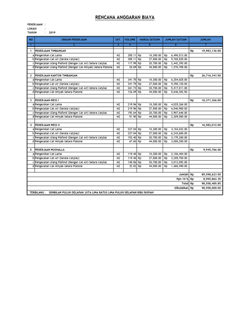 Rab Pekerjaan Cat | PDF