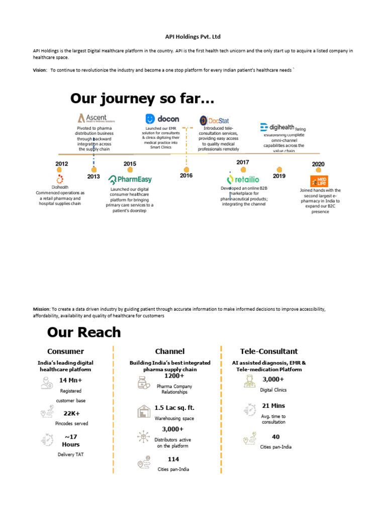 API Holding PVT - LTD | PDF | Health Care | Electronic Health Record