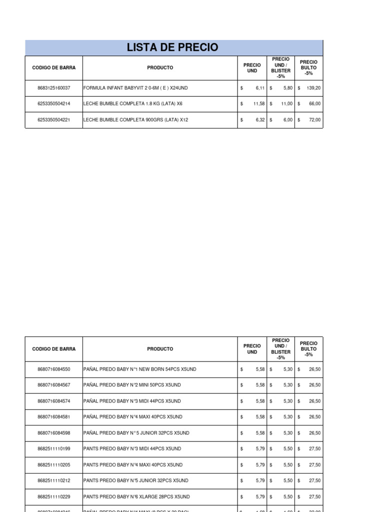 Lista de Precio Vendedores 21-03-24 | PDF