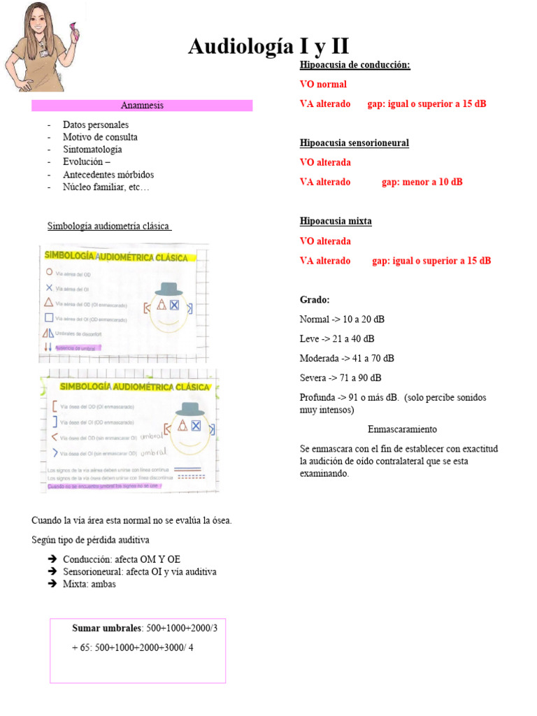 Resumen Audio 1 y 2 | PDF