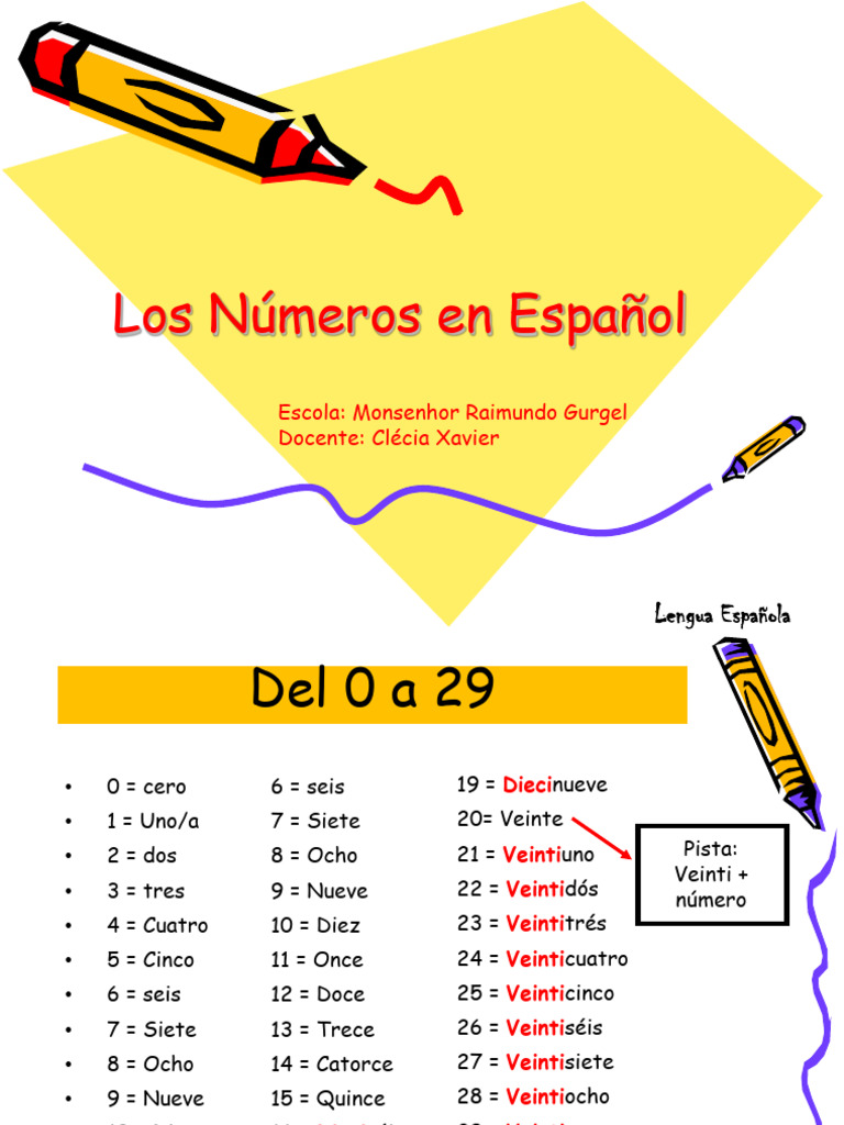 Los Números Cardinales en Español | PDF