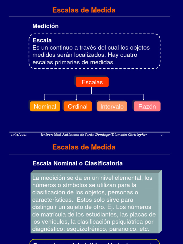 Tipos de Escalas de Medida en Estadística | PDF | Nivel de medida ...
