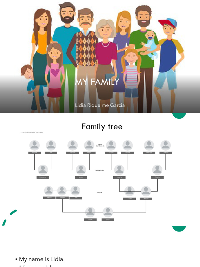 Family Project | PDF | Old Age | Interpersonal Relationships