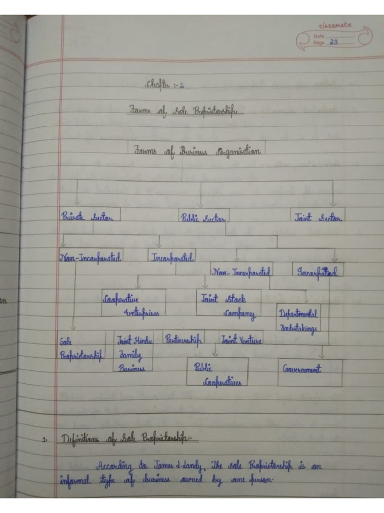 BST - Chapter 2 - Ch8lnn1my2go3thy8cvv | PDF