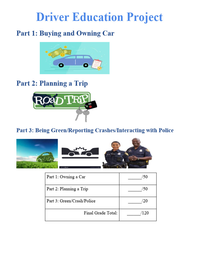 Module 12 Buying A Car Project | PDF | Fuel Economy In Automobiles | Car