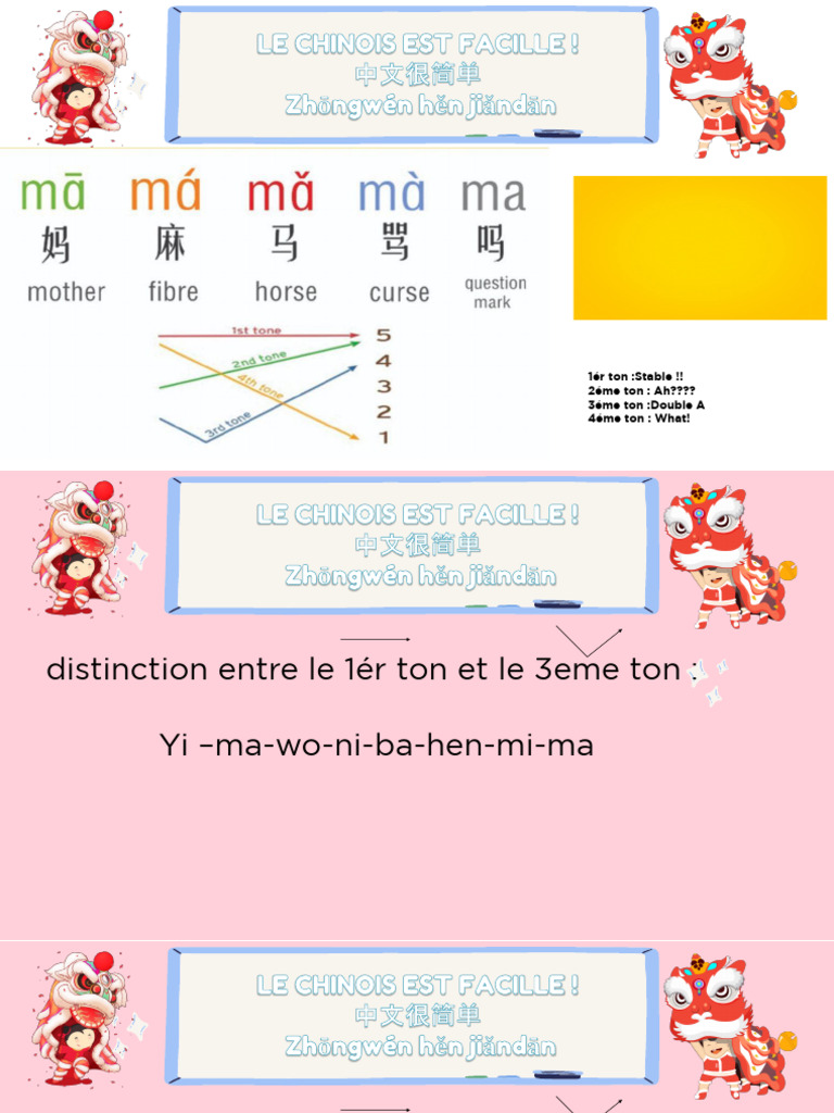 Apprendre le Chinois : Les Tons et Pinyin | PDF | Chinois mandarin ...