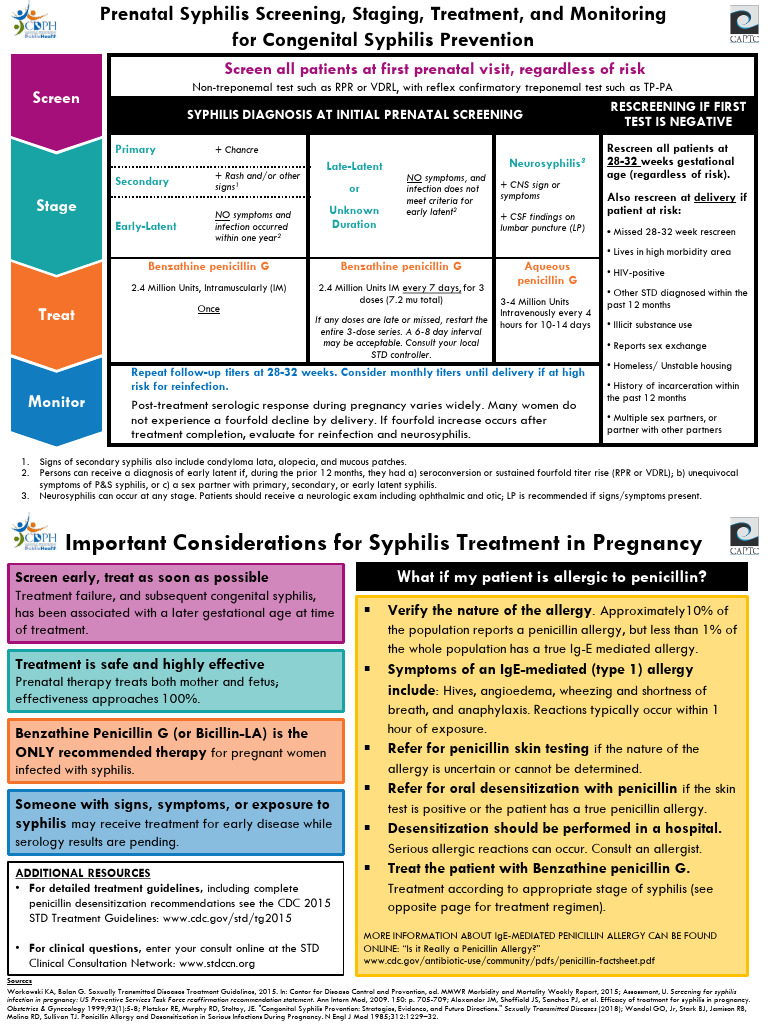 Congenital Syphilis Clinical Pocket Card | Download Free PDF | Allergy ...