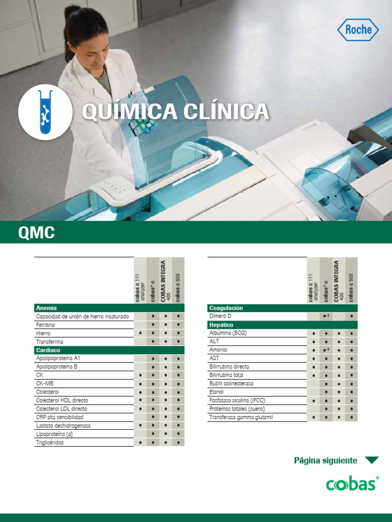 Pruebas Cobas C111 | PDF | Lipoproteína | Lipoproteína de alta densidad