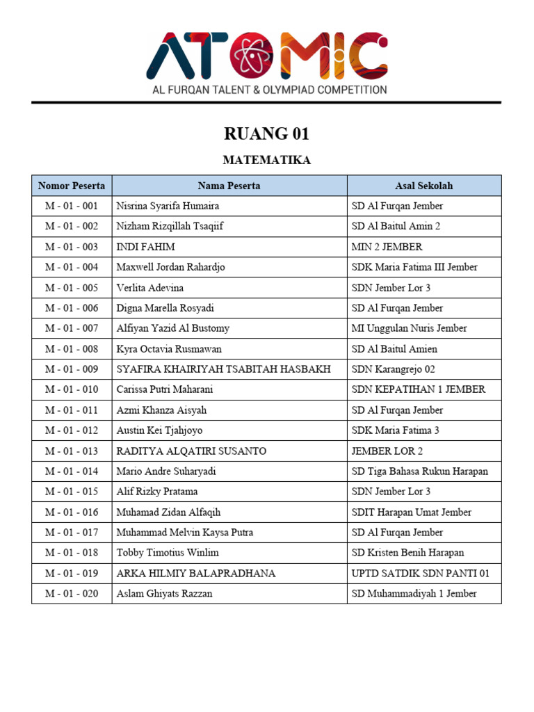 Pembagian Ruang Matematika | PDF