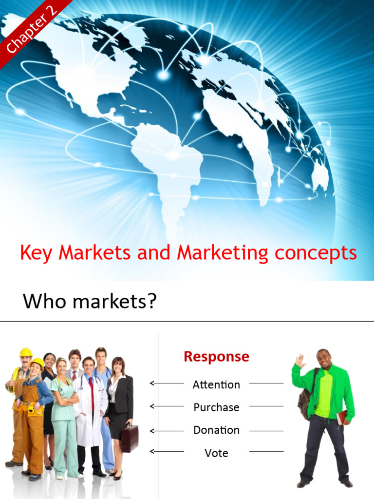 CH 2 - Key Markets and Marketing Concepts | PDF | Marketing | Retail
