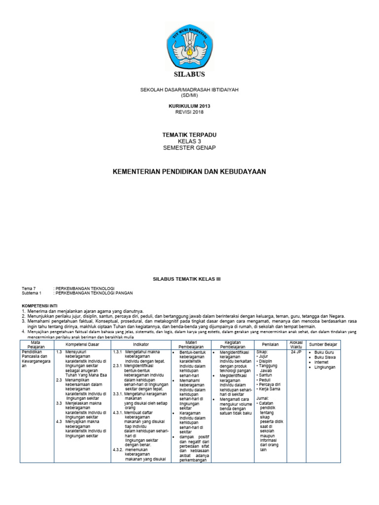 Silabus Kelas 3 Tema 7 | PDF | Ilmu Sosial | Sains & Matematika