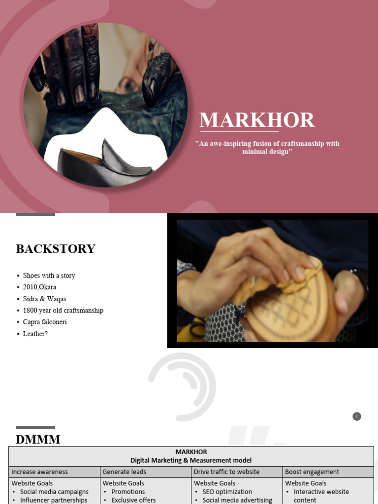 Markhor: Crafting Luxury Footwear | PDF | Shoe | Footwear