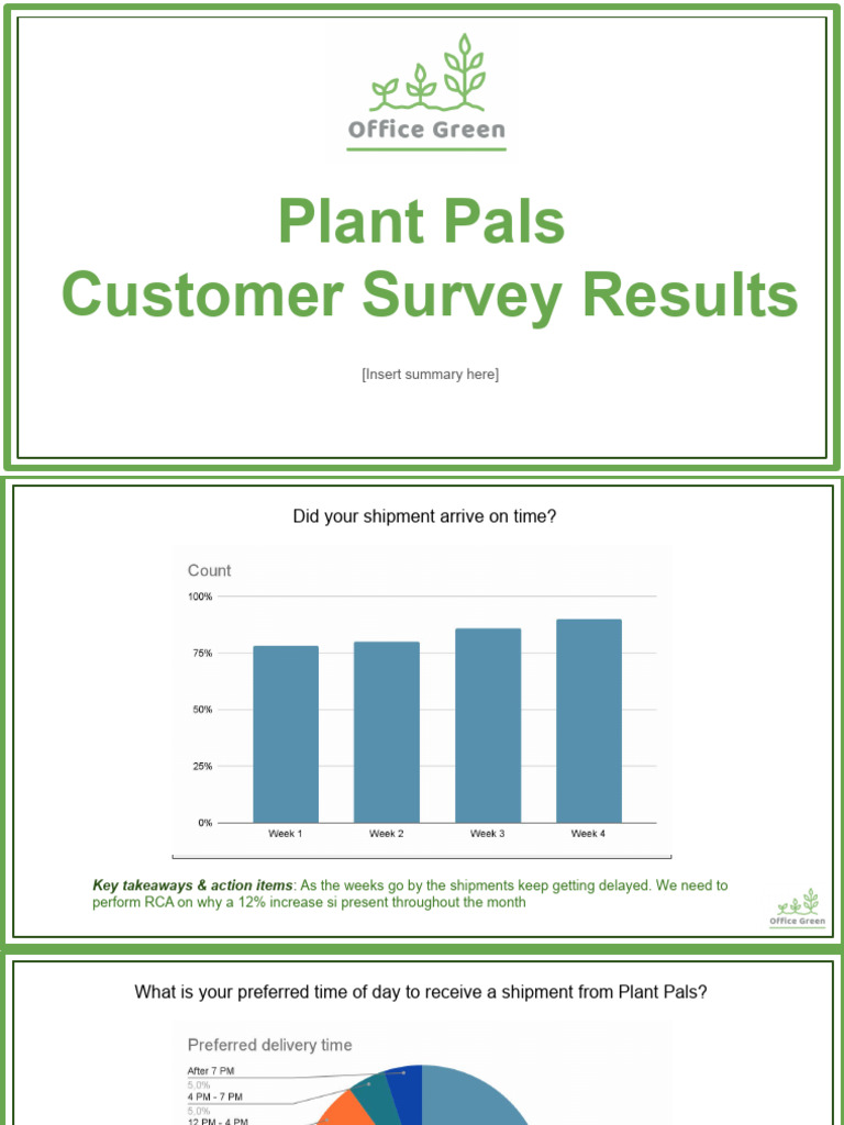 Plant Pals Customer Survey Insights | PDF
