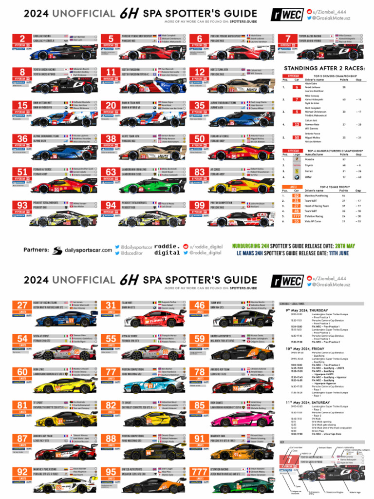 2024 Spa 6h SG v1.1 High-Res | PDF