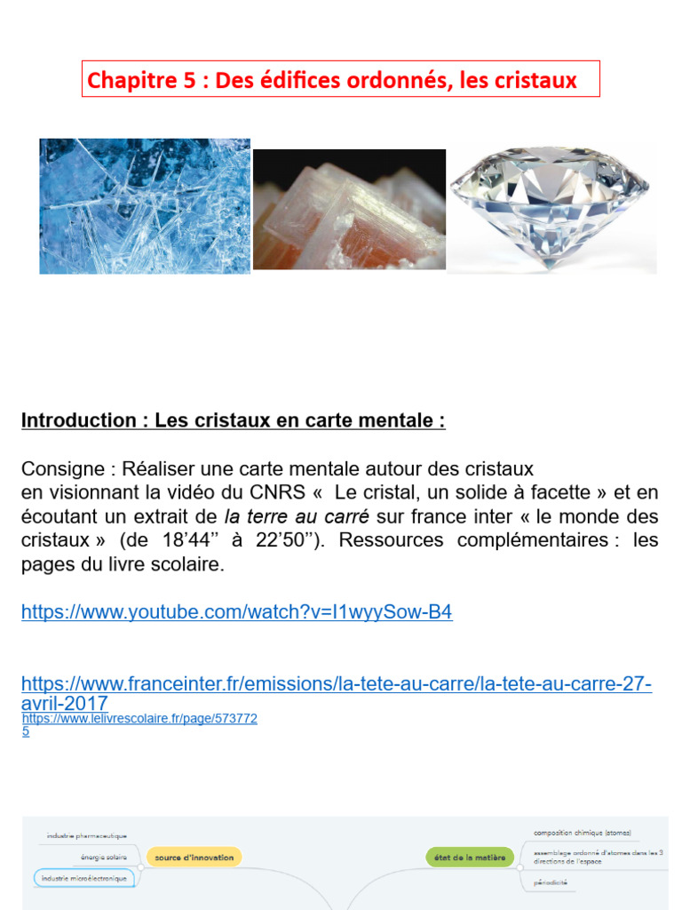 Diapo Chapitre 5 VF | PDF | Cristal | Magma