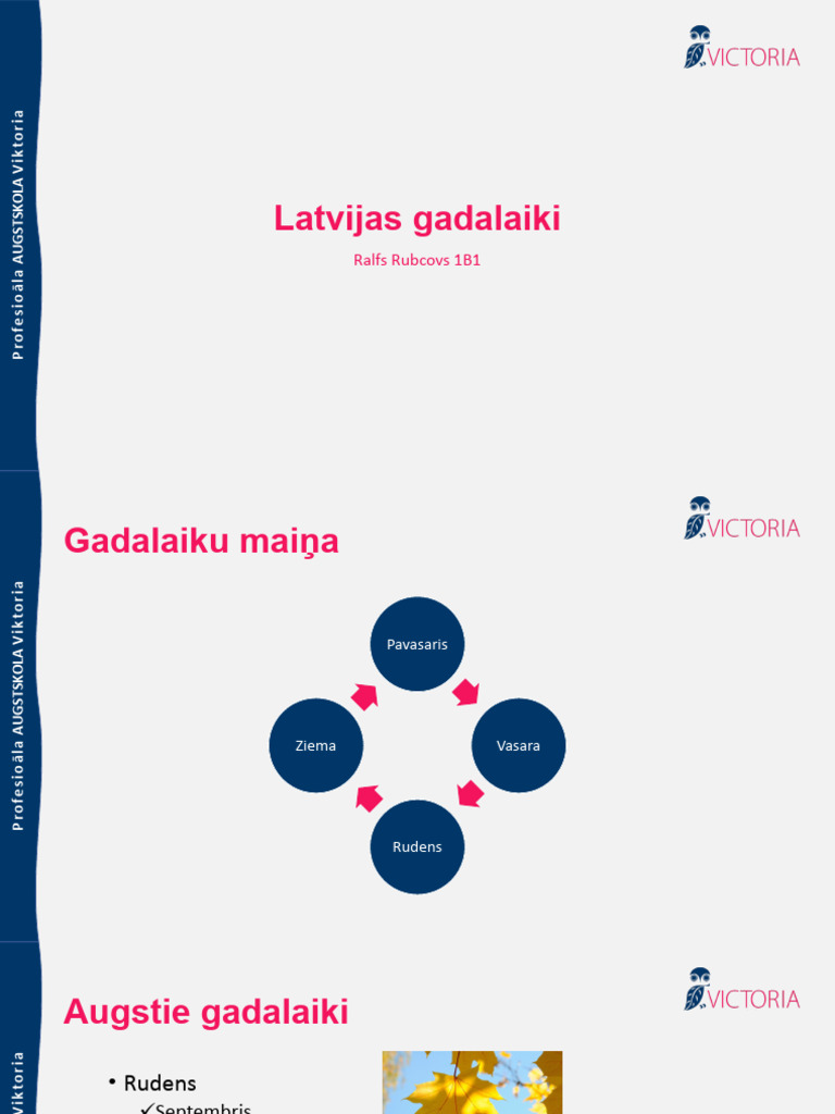 Gadalaiki Rubcovs 1b1 | PDF