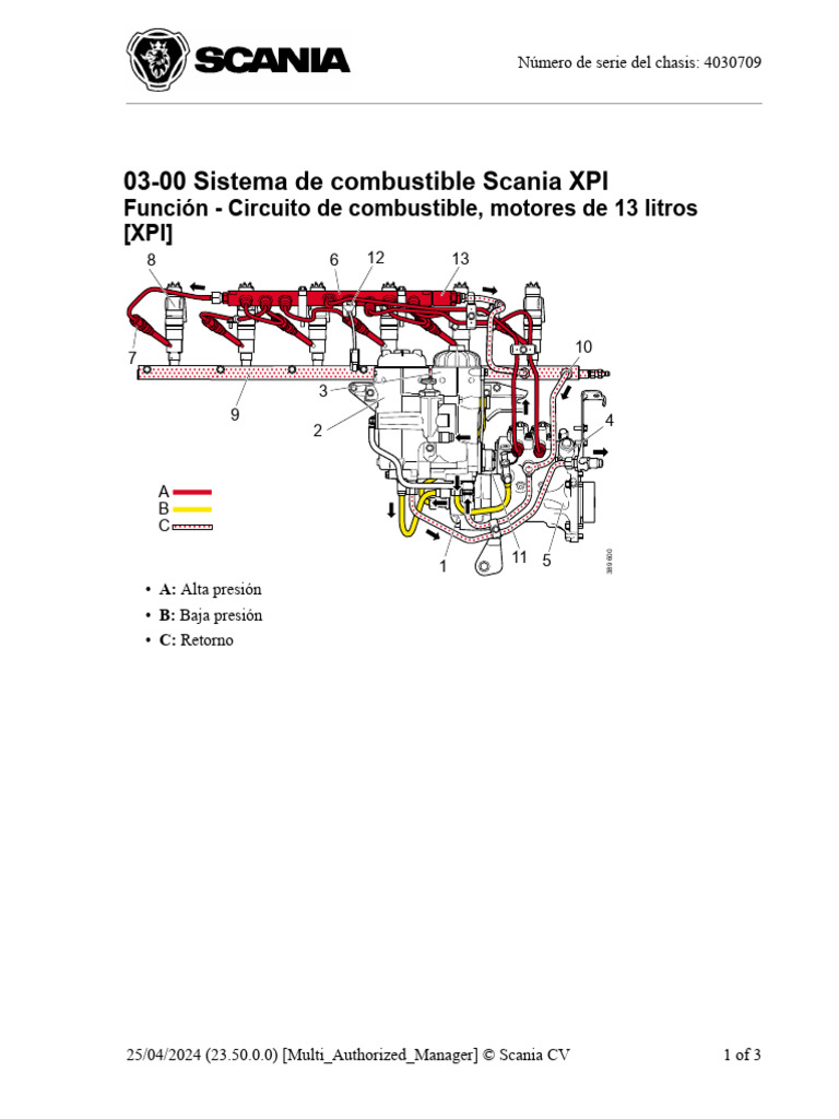 Sist Combustible Scania Xpi | PDF | Bomba | Presión Sist Combustible Scania Xpi | PDF | Bomba | Presión