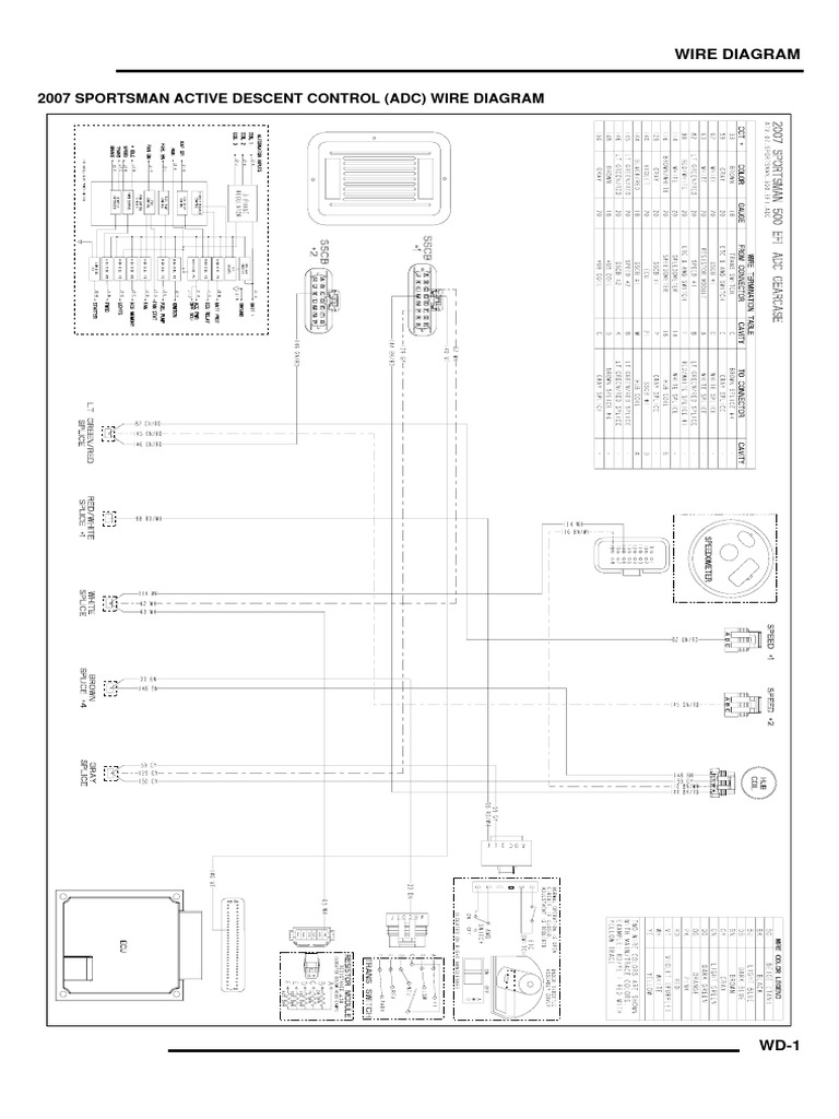 Wire Diagrams | PDF | Computers