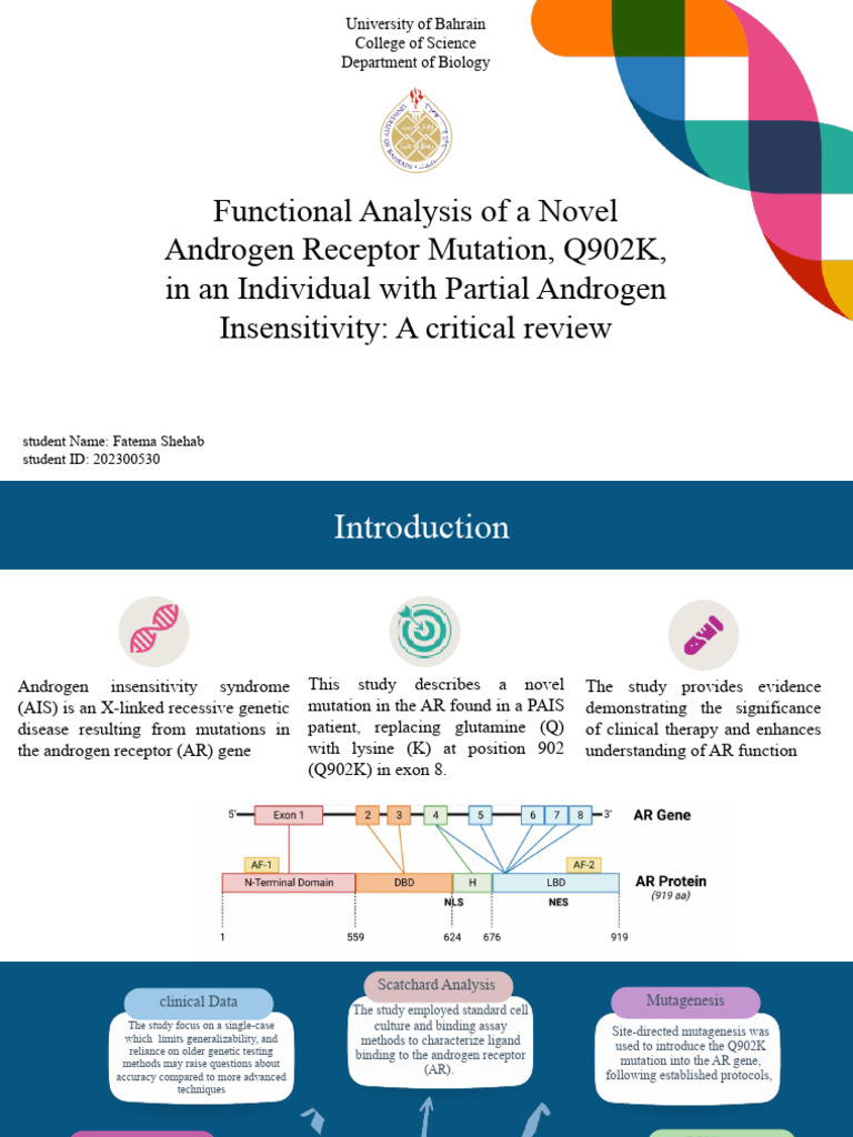 Functional Analysis Of A Novel Androgen Receptor Mutation Q902k In An