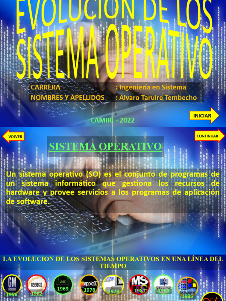 Evolucion de Los Sistema Operativo | PDF | Microsoft Windows | Dos