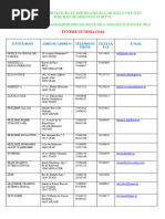 Codes postaux en Tunisie | PDF