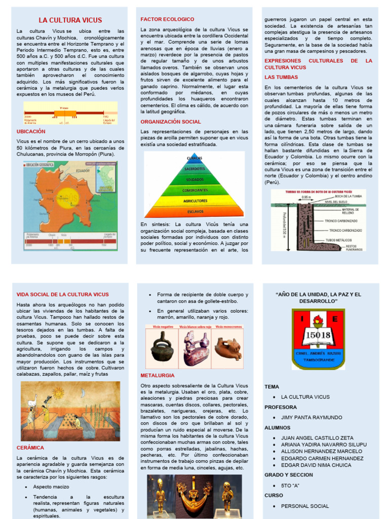 La Cultura Vicus Triptico | PDF | Ciencias sociales