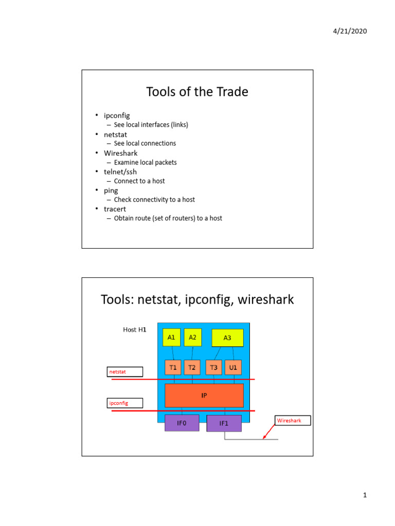 Network Troubleshooting Tools | PDF