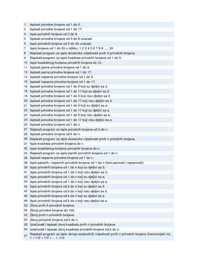 Ponavljanje - For - Zadaci | PDF