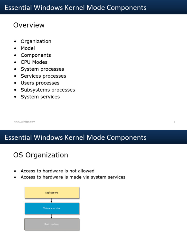 Essential Key Kernel Mode Components Pdf Kernel Operating System