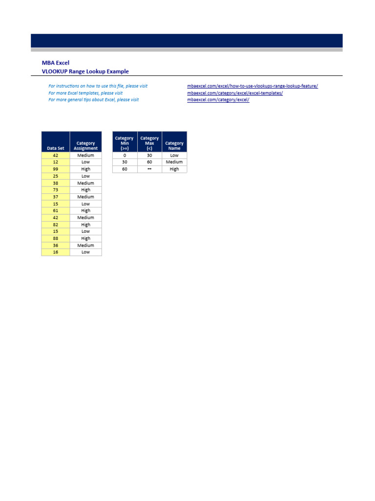 MBA Excel Lookups | PDF | Computer Programming | Information Technology Management