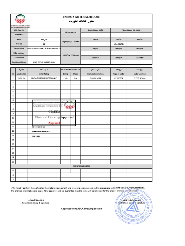 Energy Meter Schedule & Compliance | PDF | Electric Power | Power (Physics)