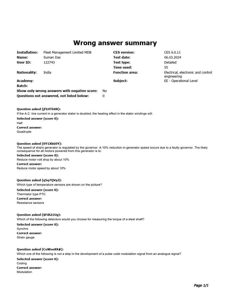 Ces Wrong Answer Summary Pdf 