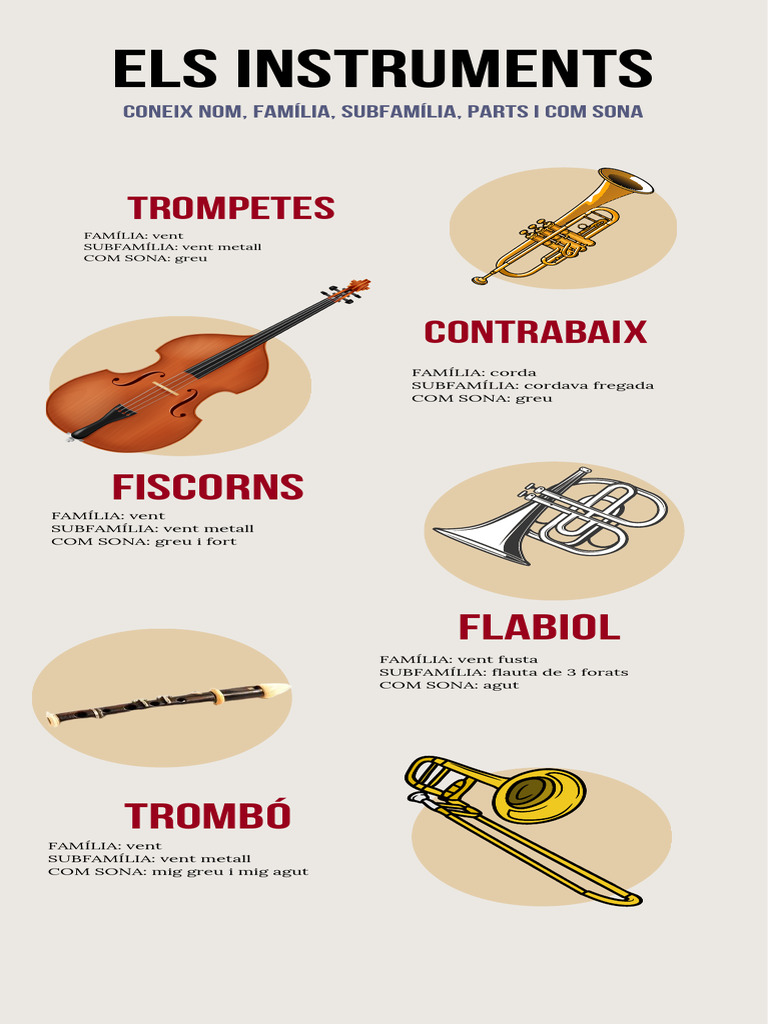 Infografía Instrumentos Musicales Categorías Ilustrativo Beige Colorido ...