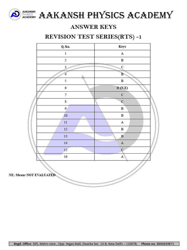 RTS 1 Electrostat Keys | PDF