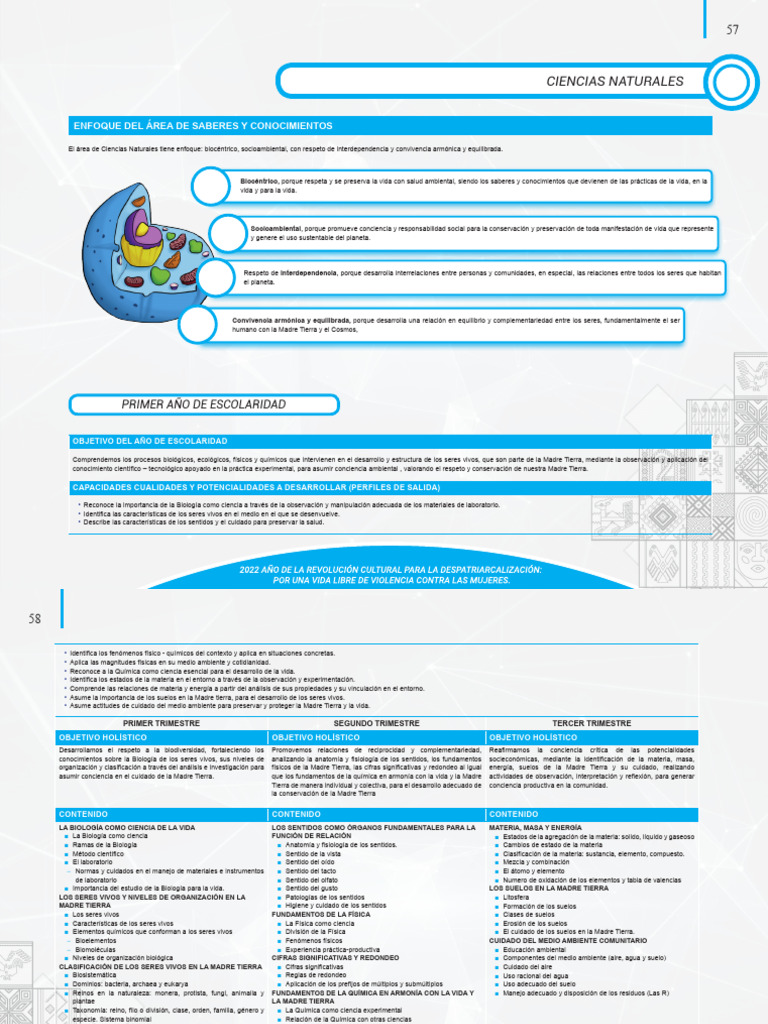 1ro.2do, 3ro Bio - 2022 - Programas Secundaria-2022 | PDF | Sistema circulatorio | Respiración