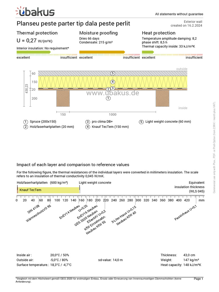 Planseu Peste Parter Tip Dala Peste Perlit | PDF | Humidity | Thermal ...