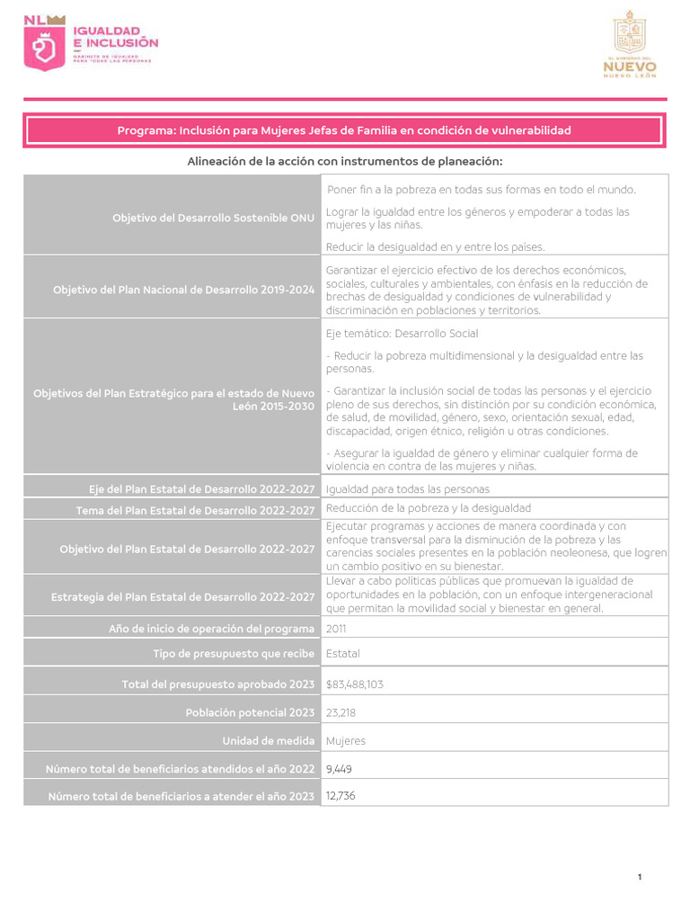 Ficha de Programa JF 2023 0 | PDF | Igualdad de género | Estudios de género
