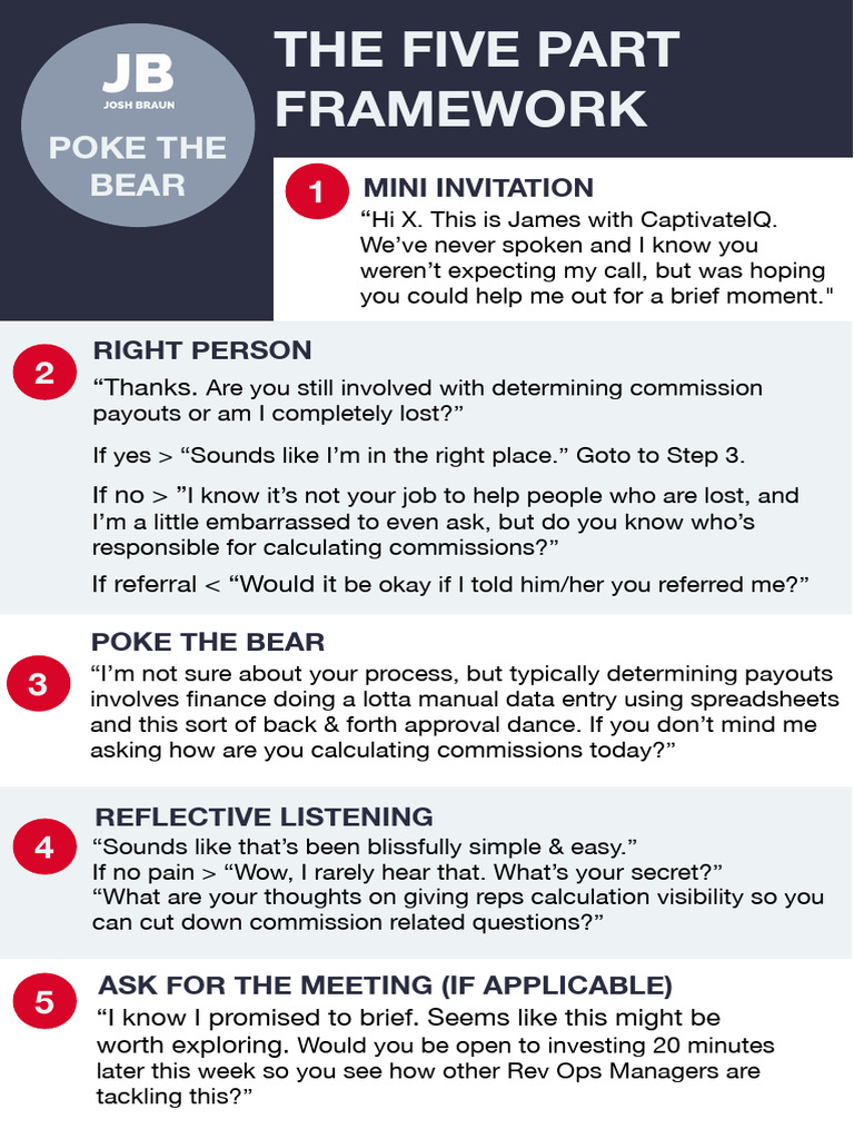 CaptivateIQ Call Framework | PDF