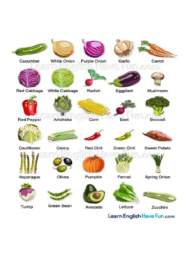 05 Fruit & Vegetables | PDF