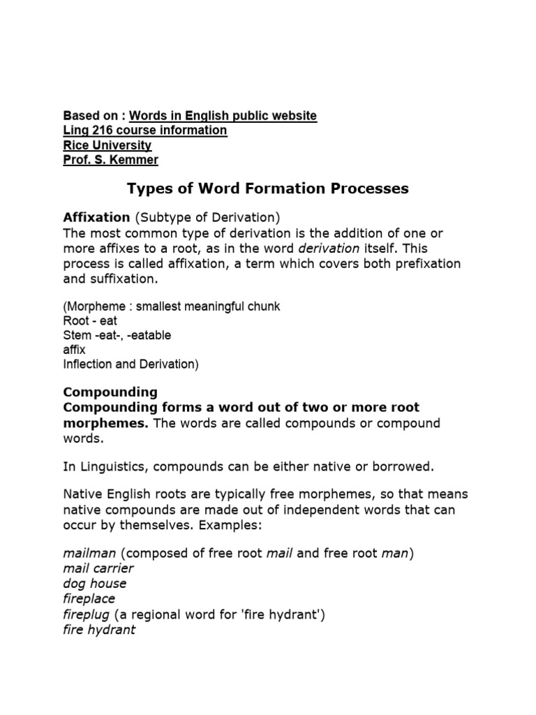 Word Formation Processes | PDF | Word | Acronym
