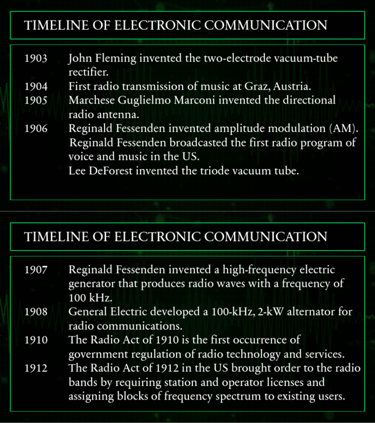 Module 1 - Intro To Comm System (Part 3) | PDF