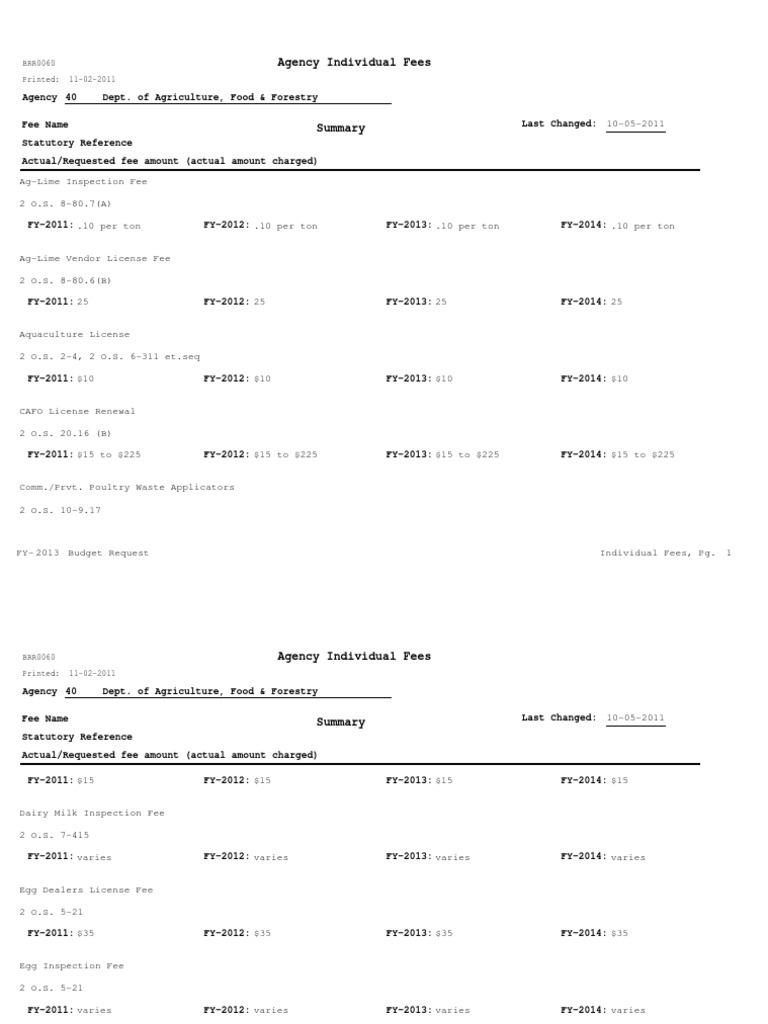 Agency Individual Fees Overview 2013 | PDF | Rulemaking | Fee