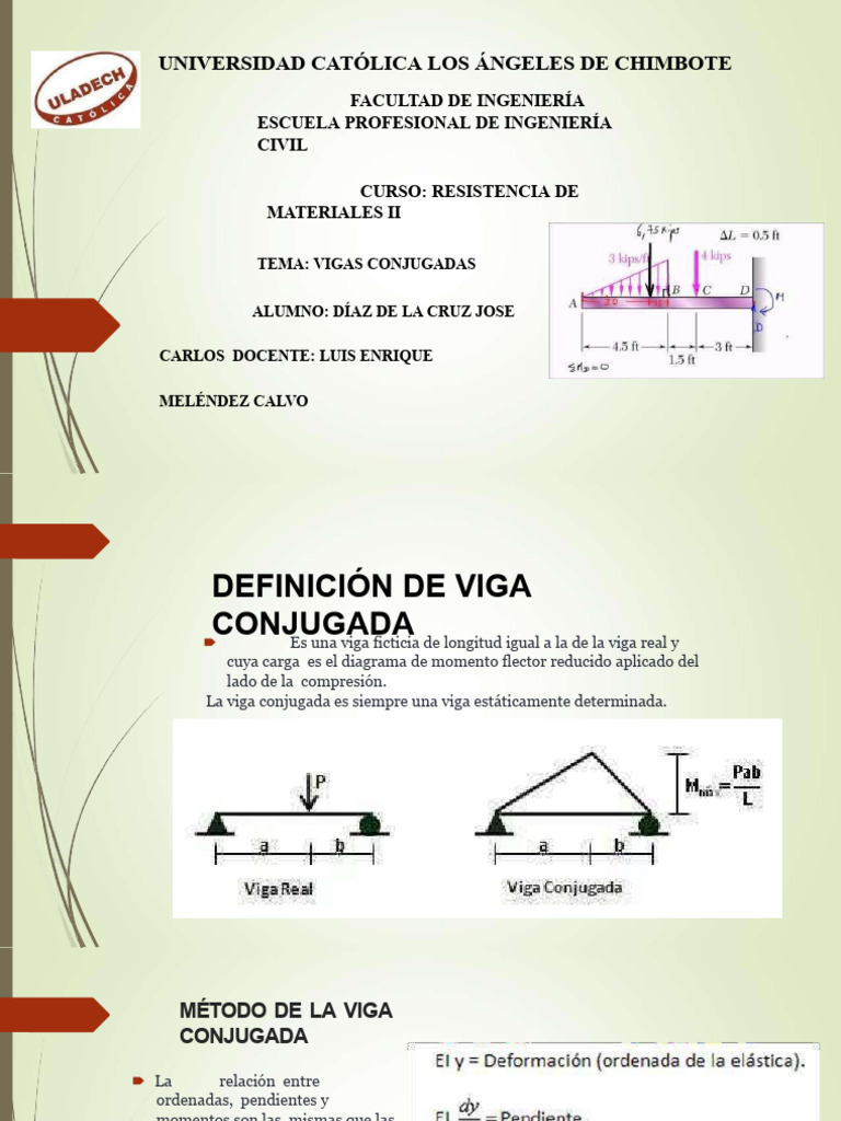 Diapositivas Vigas Conjugadas - Jose Carlos Diaz de La Cruz - Filial Huaraz - Compressed | PDF ...