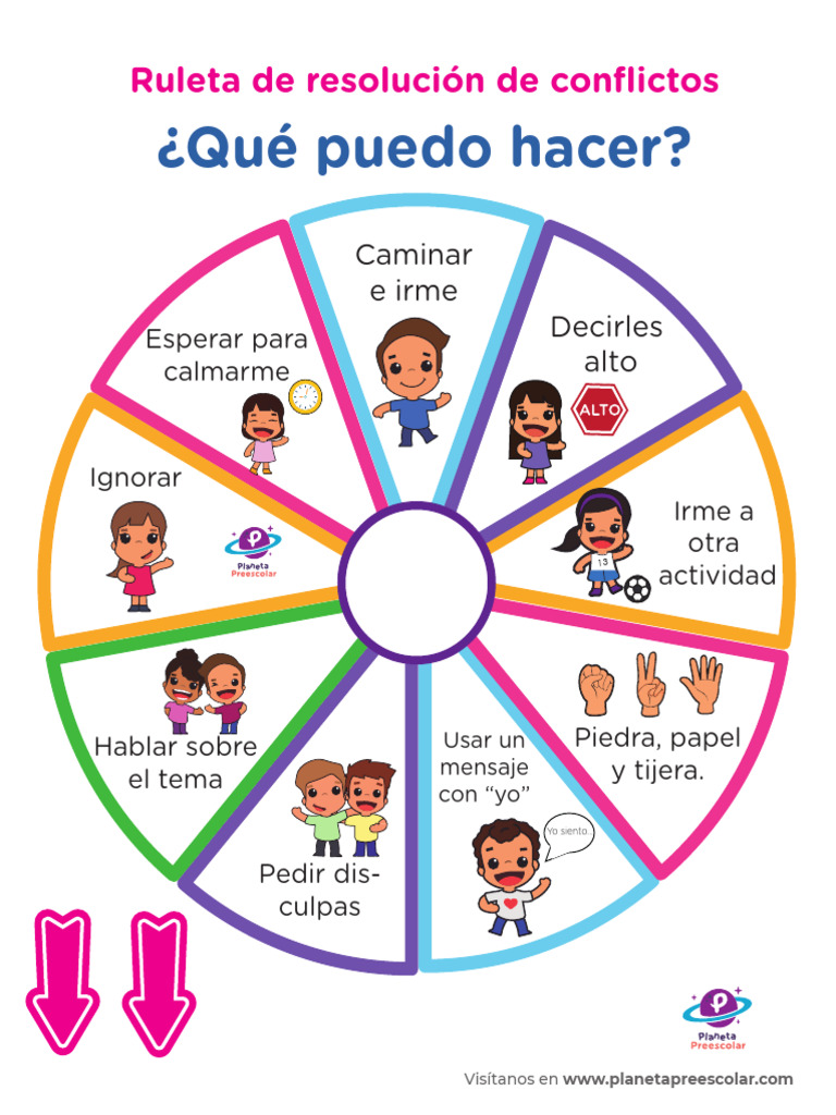 Ruleta de Resolución de Conflictos | PDF