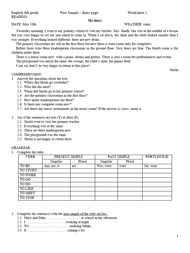 Past Simple Worksheet 1 Pdf Classroom Grammar