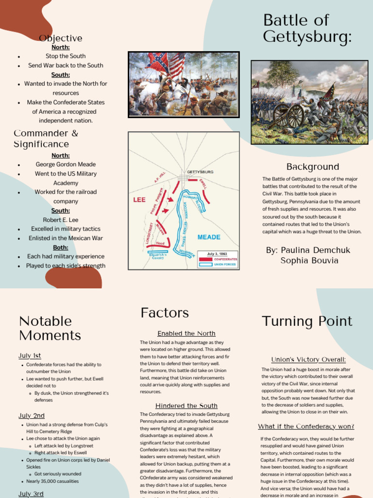 Battle of Gettysburg: Key Union Victory | PDF | Battle Of Gettysburg ...