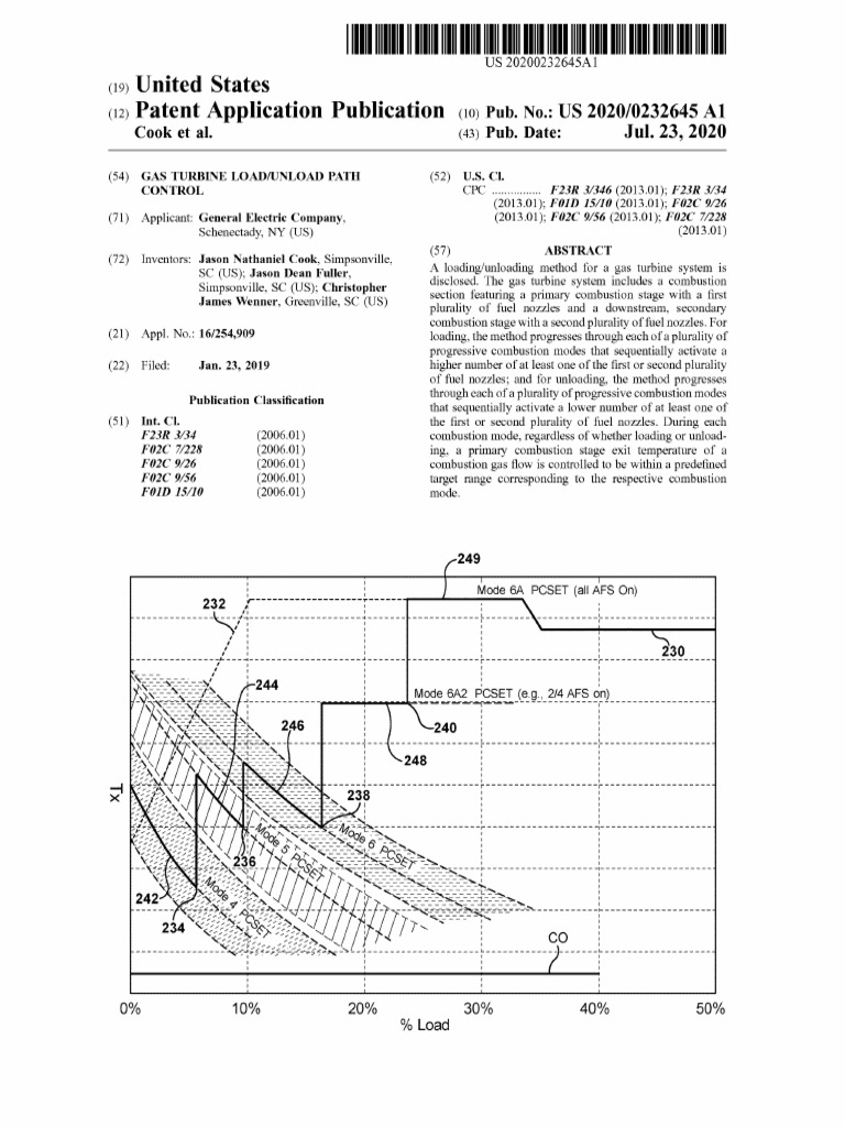 Gas Turbine Load Unload | PDF
