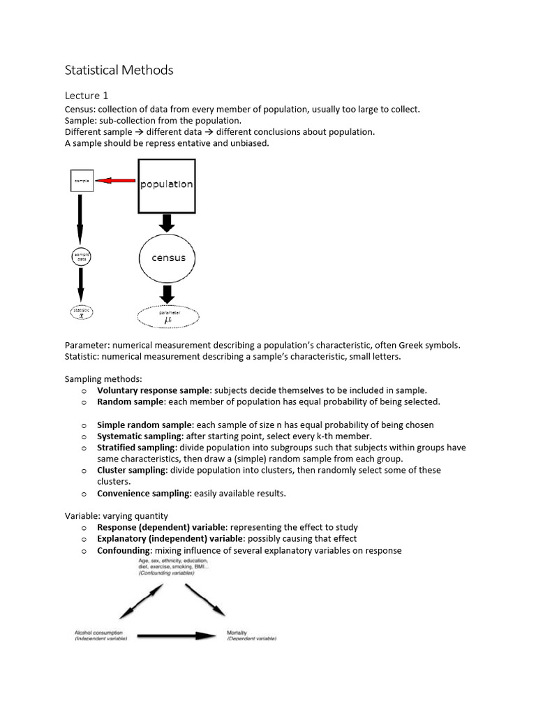 Statistical Methods | PDF | Normal Distribution | Probability Distribution